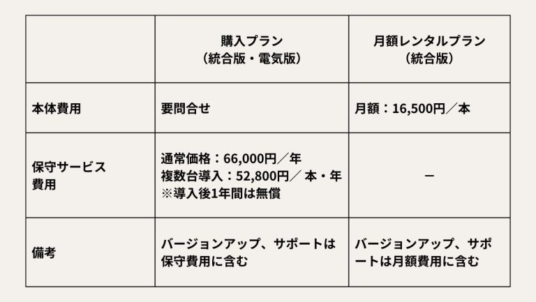 Rebroを徹底解説！設備設計での活用術と学習法 | CAD派遣のお仕事探すならアットキャド