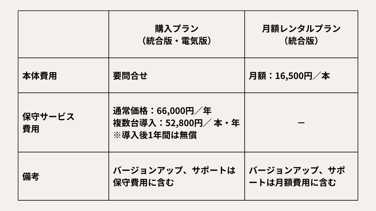 Rebroを徹底解説！設備設計での活用術と学習法 | CAD派遣のお仕事探すならアットキャド